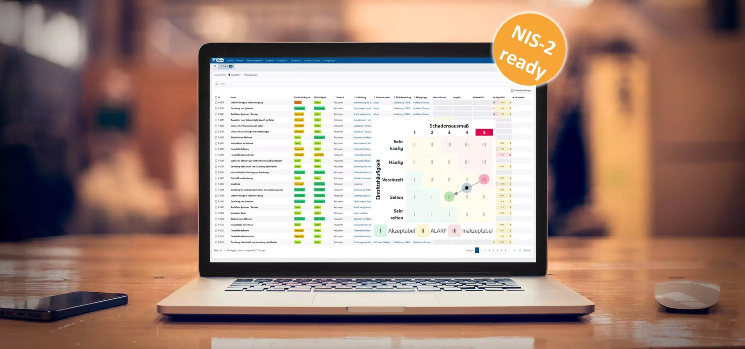 NIS2-Richtlinie – Leitfaden hilft Ihnen bei der Umsetzung